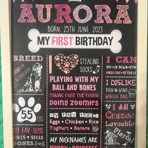 Back in 1966 Fun Facts Sign, Birthday Newspaper Poster, Birthday Gift ...