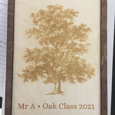 Aztec Box Laser Cut Digital Design Files Instant Download - Etsy