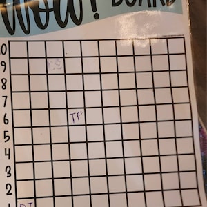 Math Talk Anchor Chart hard Good Option 1 - Etsy