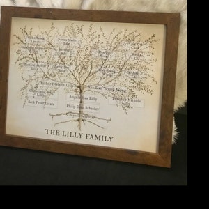Framed Family Tree Genealogy Chart Ancestor Descendant Gift | Etsy