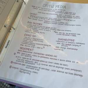 Stable/unstable Angina nursing Study Sheets - Etsy