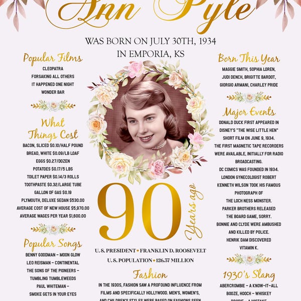 90s Theme Party Decorations, Back to the 1990s Fun Facts Poster ...