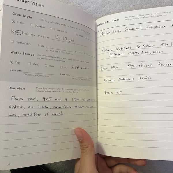 Cannabinoid Health Matrix Chart, Medical Marijuana Infographic Print ...