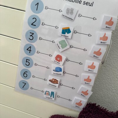 Comment te sens-tu aujourdhui Expression des émotions chez lenfant ...