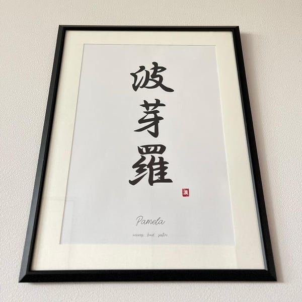 The Name “tony” in Kanji - Mug / Magic Mug / Poster / Framed Art, Your ...