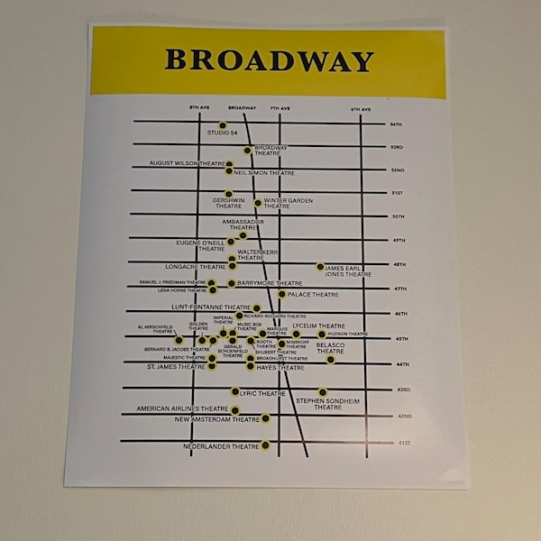 Wedding Program Template | Broadway, Theatre, Playbill-themed | Digital ...