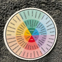 Stop Think Choose for Impulsive Kids Poster - School Class Posters for ...