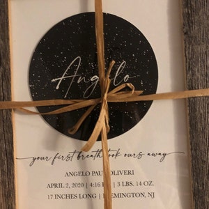 Anniversary Gifts for Men Satellite Map Locations Love Story | Etsy