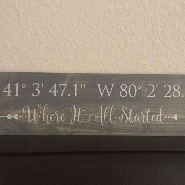 Personalized Wedding Gift | GPS Sign | Custom Coordinates Sign | Mother ...