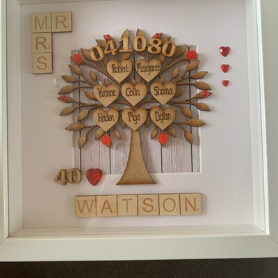 Ruby Wedding Anniversary Gift and Family Tree. 40th Wedding Anniversary ...