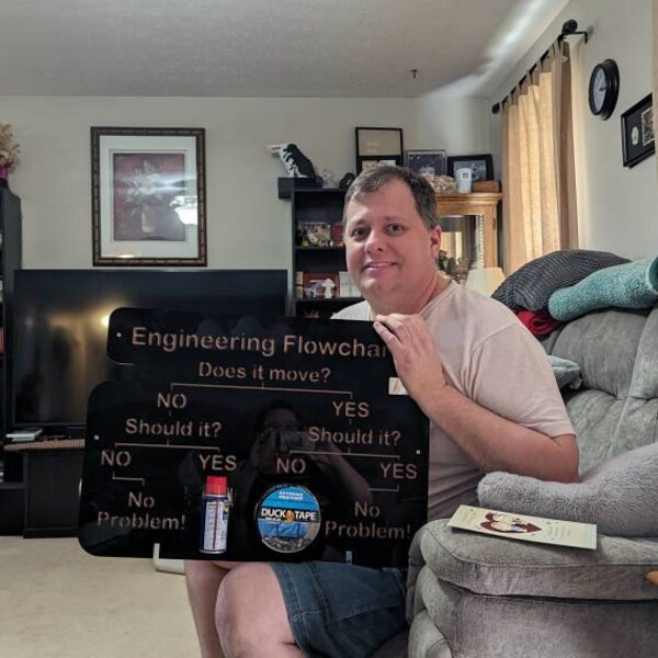 Engineering Flow Chart - Engineer's Fix-it Flow Chart: Durable Acrylic ...