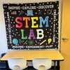 STEAM Lab Classroom Wall Tapestry Hanging Banner for Class Decoration ...