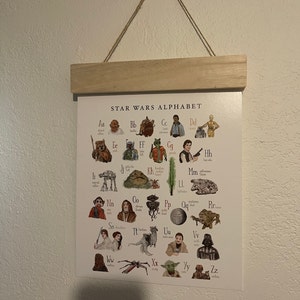 Star Wars Alphabet Poster, Star Wars A-Z, Star Wars Watercolor Art ...