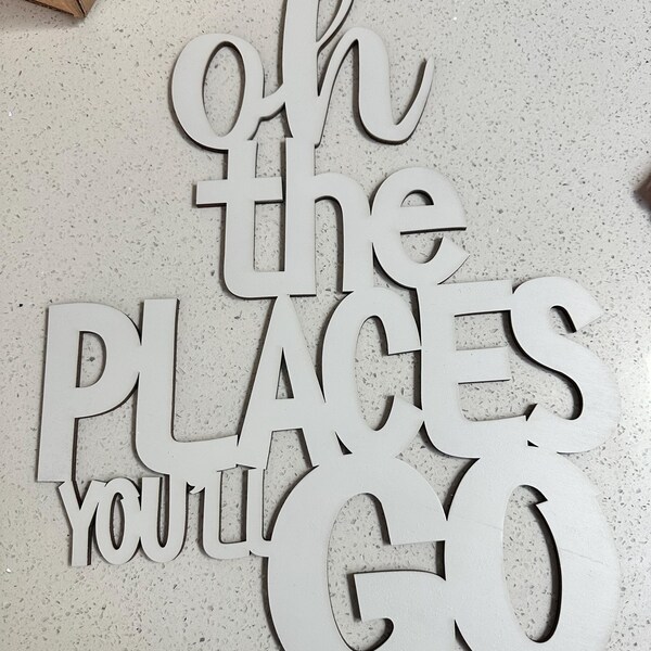 Wonder Sign Wonder Wall Sign Wonder Wording Laser Cut Out Sign - Etsy