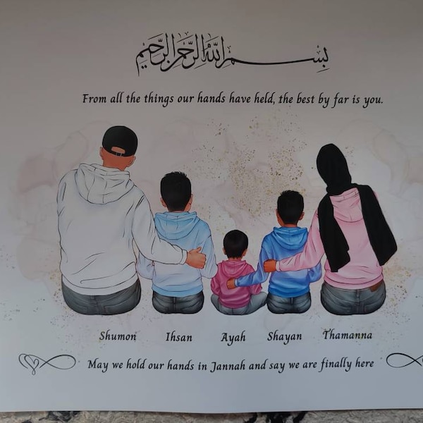 Faceless Portrait, Muslim Family, Islamic Gift, Custom Family Print ...