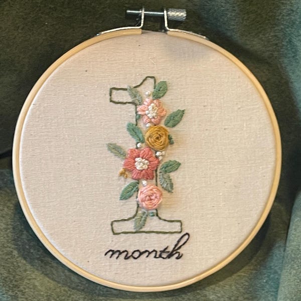 PDF Pattern+ Video Tutorial/alphabet-ivy-hand Embroidery Pattern ...