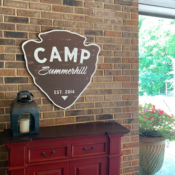 Custom Camping Sign, Summer Camp, Customizable Name Sign, Wooden Last ...