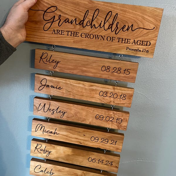 Personalized Grandparent Sign, Grandchildren Birthday Sign, Christmas ...