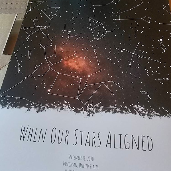 Custom Star Map by Date - Night Sky Constellation Map, Personalized ...
