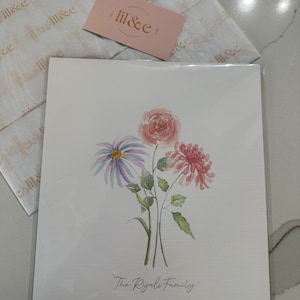 Watercolor Birth Month Flower Prints Floral Garden Collage - Etsy