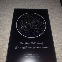 Custom Moon Phase DIGITAL DOWNLOAD Personalized Lunar Art Poster Night ...