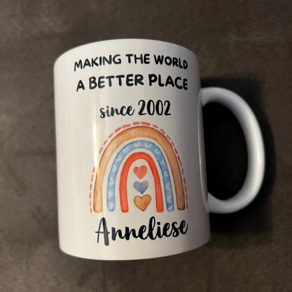 Manager Gift, Manager Mug, Manager Birthday, Manager Appreciation, Gift ...