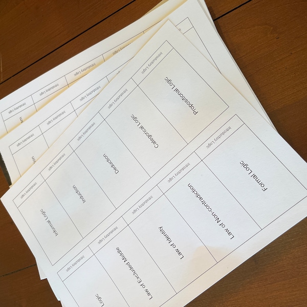 Henle Latin Grammar Rules Flashcards - Classical Conversations ...