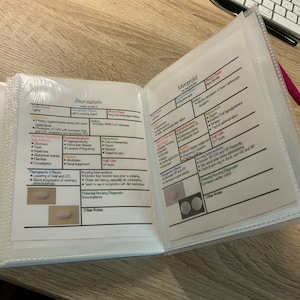 Medication Card Template - Etsy