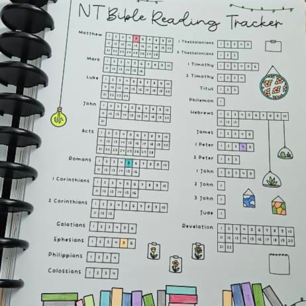 Bible Study Printable for Children Kids Elementary School Youth | SOAP ...