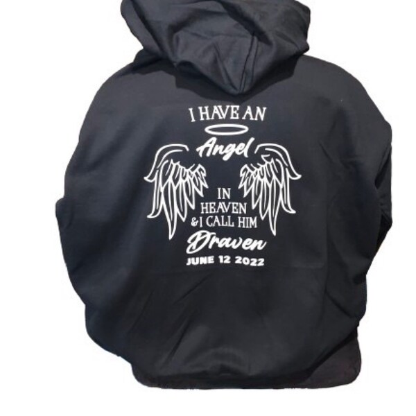 In Loving Memory Angel Wings SVG Angel Wings Heart Halo Heaven Add Name ...