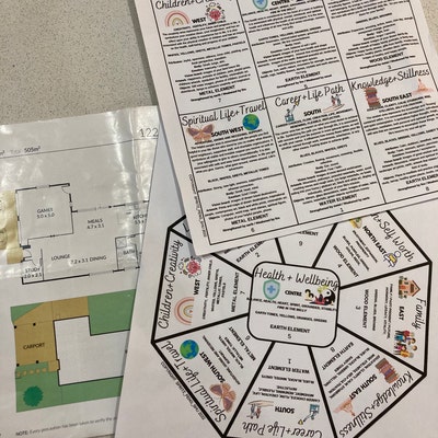 Feng Shui Bagua Map Southern Hemisphere,transparent Sticker, Square ...