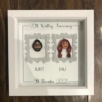Family Tree Heads - Etsy UK