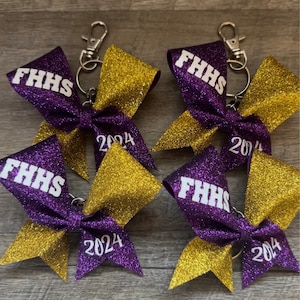 Chapstick Holder Keychain Template SVG, PNG, JPG, Dxf Digital File Only ...