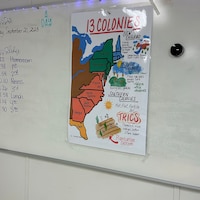 Multiplication Numbers Chart Math Charts 1-120 - Etsy