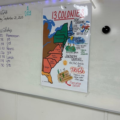 13 Original Colonies, Regions, Climate, Geography, Economy, U.S ...