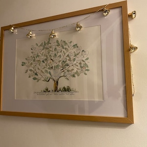 Reverse Family Tree Large Framed Illustration 5 Generations - Etsy