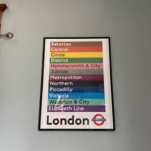 Minimal Chicago Train Poster of Chicago Rapid Transit CTA Rail Print of ...