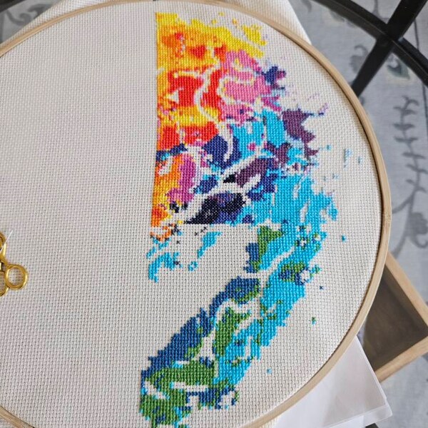 Pregnant Female Cross Stitch Pattern Anatomy Uterus Cross Stitch Fetus ...