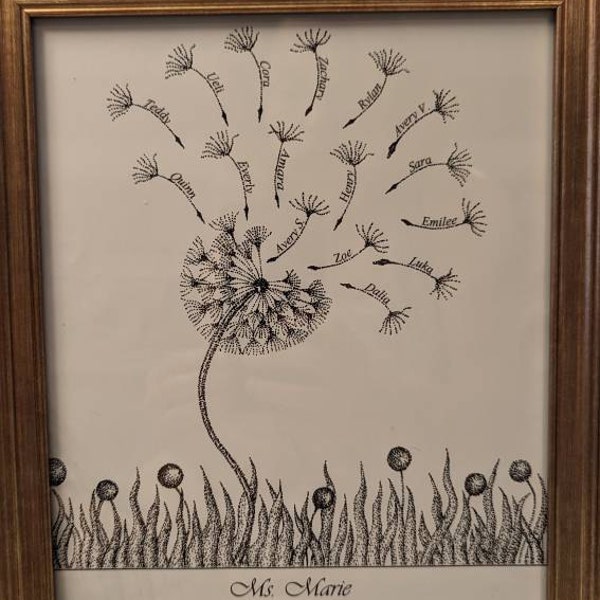 Stippled Full Moon Painting Digital Print. Lunar Phases Gray Printable ...