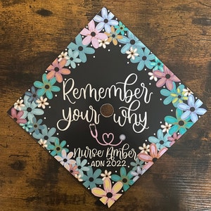 Custom biology Business Graduation Cap Topper/ - Etsy