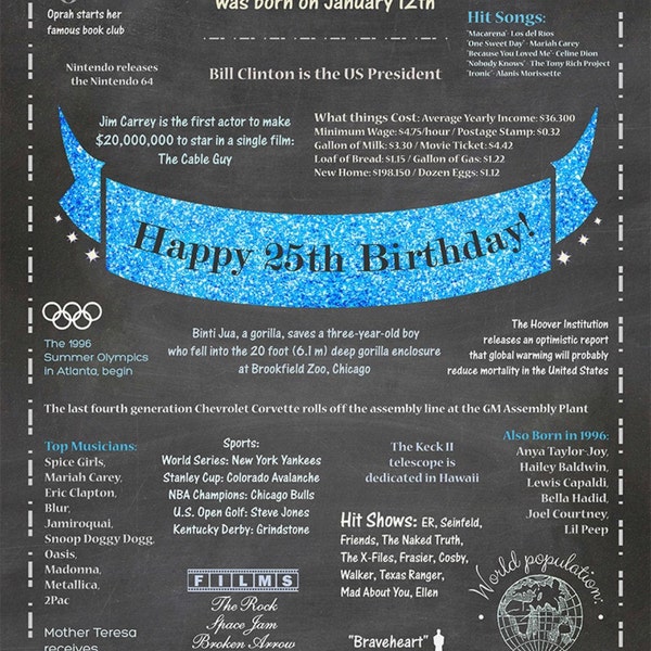 Back in 1991 Newspaper Poster, INSTANT Download Born in 1991, Printable ...