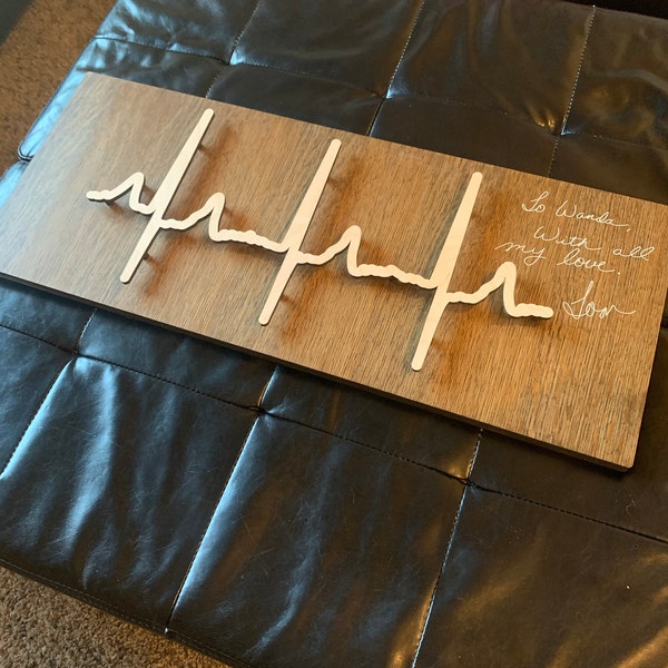 Custom Donor Recognition Wall Sign - Donation & Memorial Plaque - 46" X ...