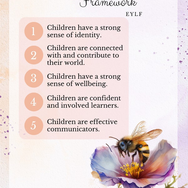 Watercolor Honey Bee Clipart, Spring Garden Bee and Honey Drips Clip ...