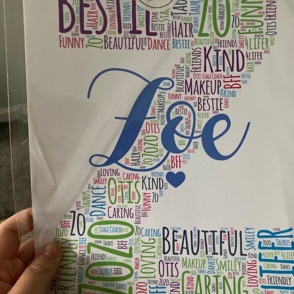 Personalised Initial Name Word Art Print, Childrens, Kids Gift, Custom ...