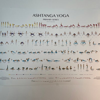 Ashtanga Primary Series-digital File-yoga Cheat Sheet-yoga Print-sun ...