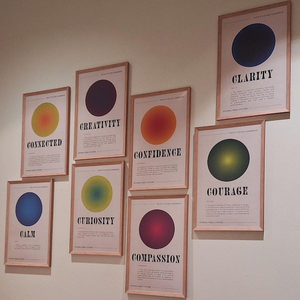 IFS 8 C's of Self Leadership Poster Digital Download Printable Poster ...