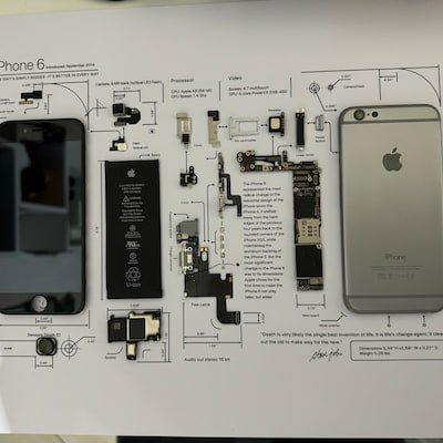 Download NOKIA 3310 Teardown Template, Disassemble Phone Drawings - Etsy