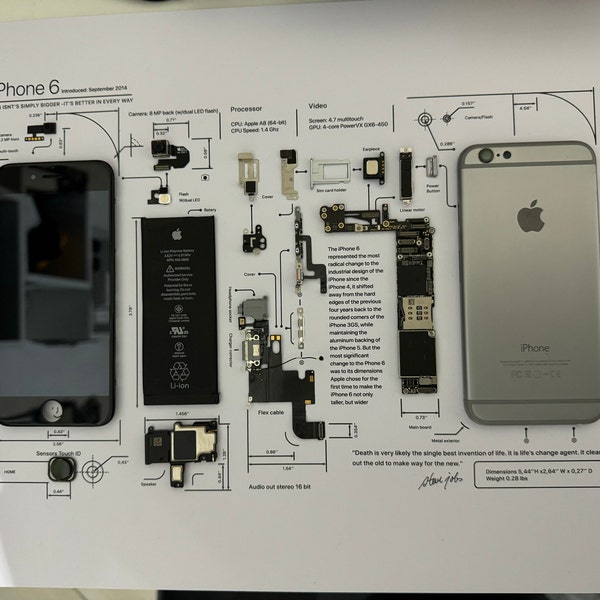 IPhone 6 Teardown Art - Digital Template - Apple - iPhone - Framed ...