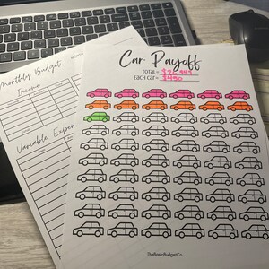 Credit Card Payoff | Coloring Sheet Tracker | Debt Payoff | Printable ...