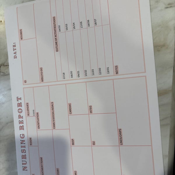 Medsurg Nurse Report Sheet PCU Nurse Report Shift, Medical Surgical ...